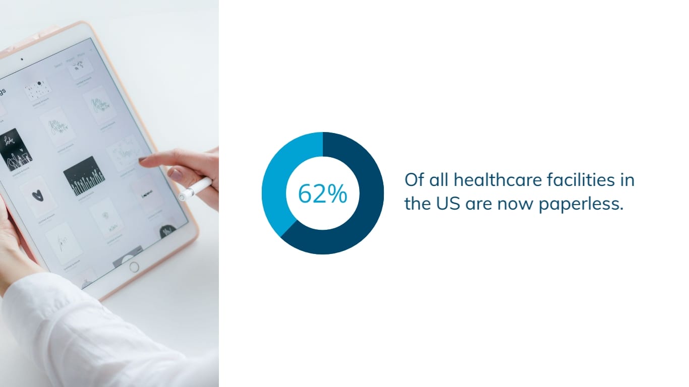 Healthcare System Presentation Template | Visme