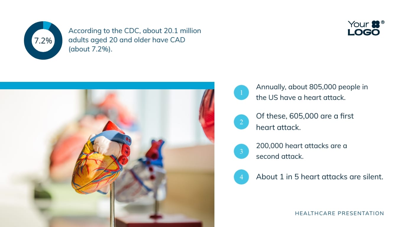 Heart Disease Awareness Presentation Template | Visme