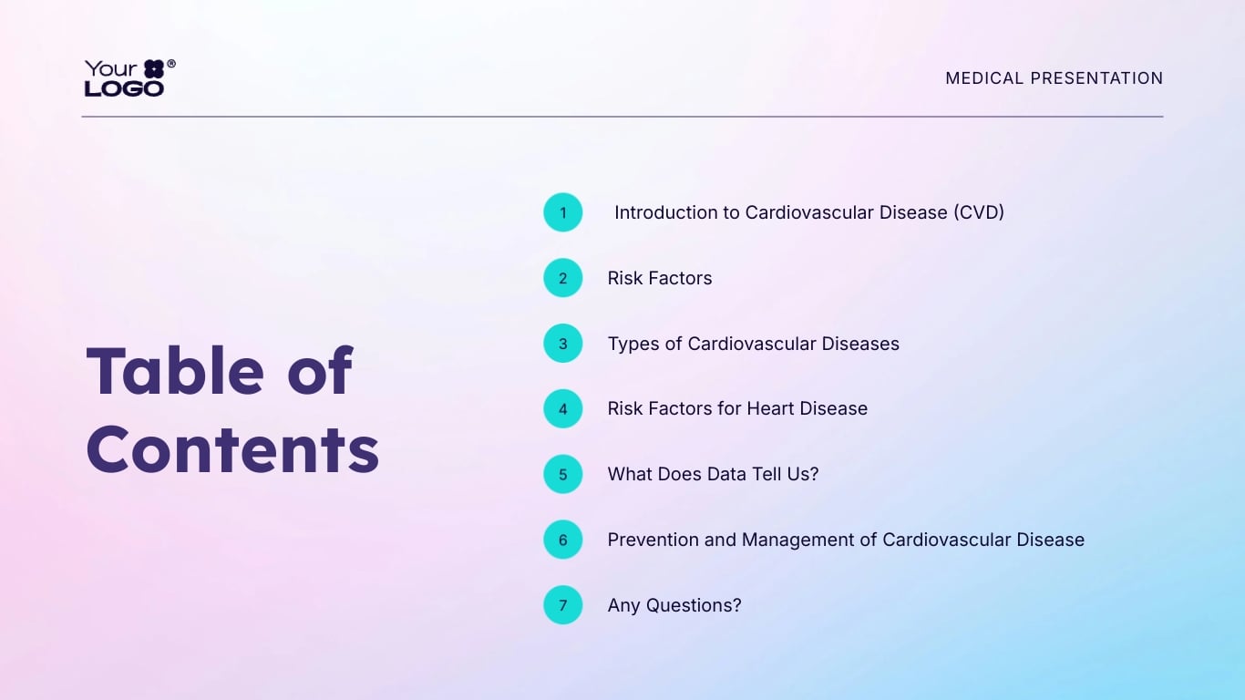 Heart Presentation Template | Visme