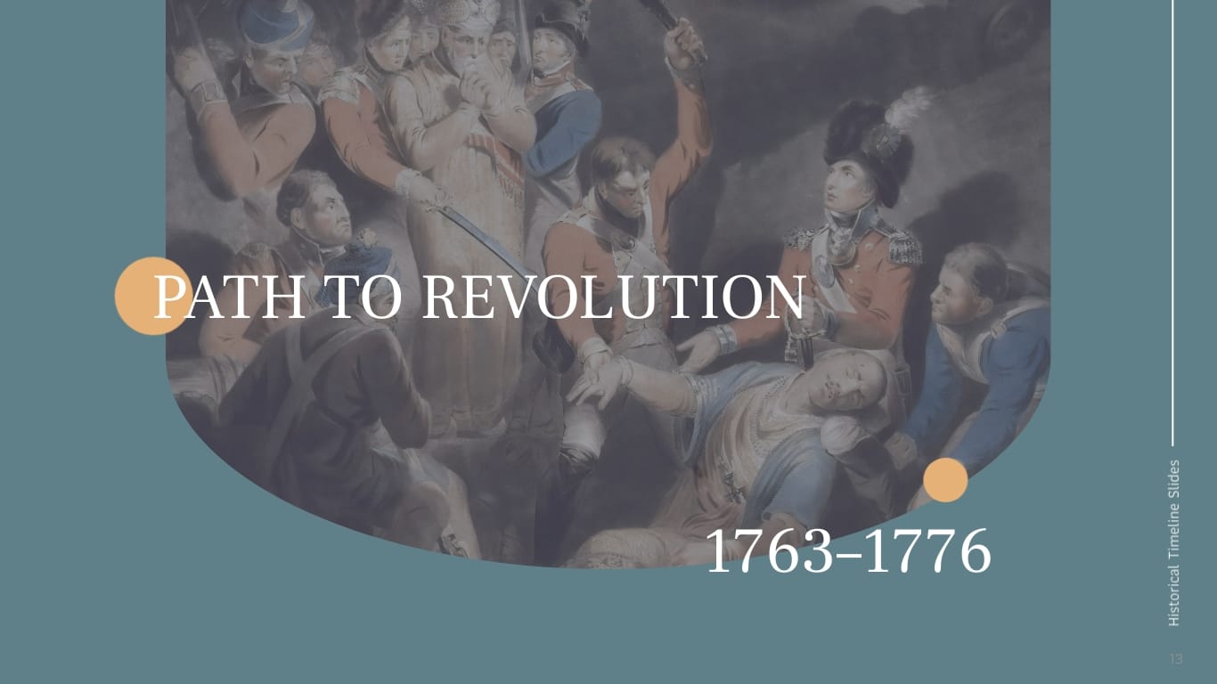 Historical Timeline Slides Template | Visme