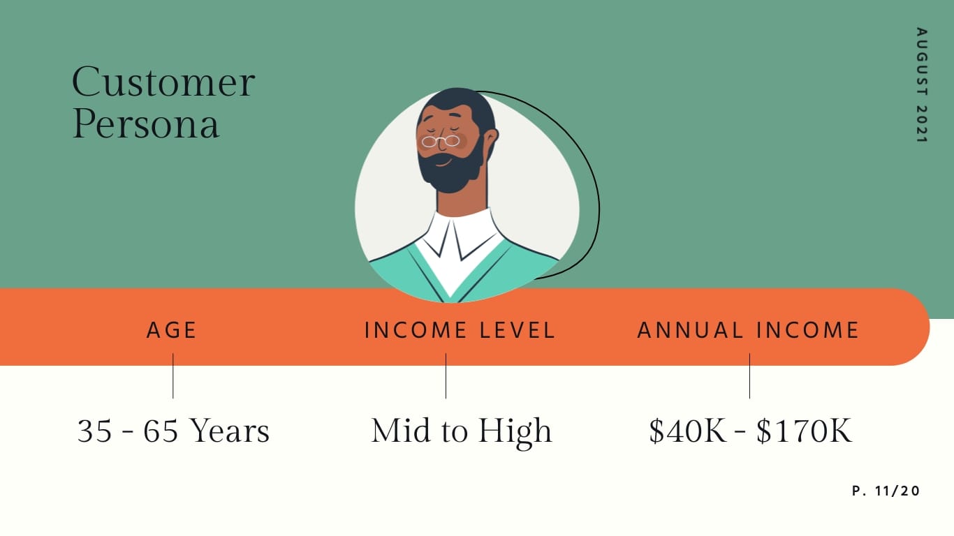 What Is a Marketing Deck? Templates, Tips & Examples