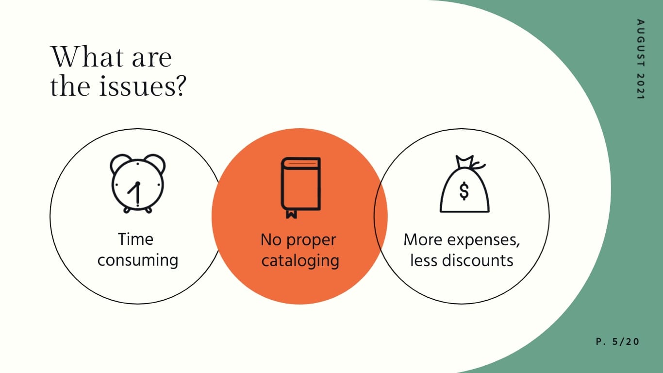 Homeshop Pitch Deck Presentation Template | Visme