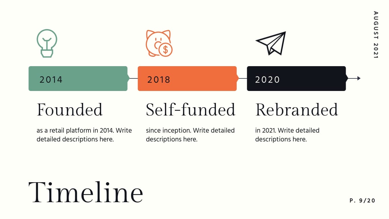 What Is a Marketing Deck? Templates, Tips & Examples