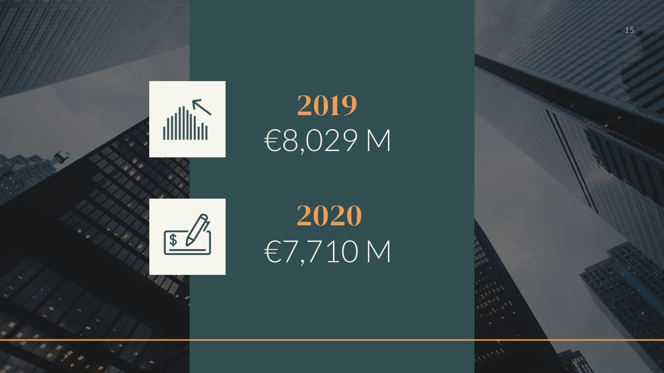 8 Types of HR Reports Every Human Resource Manager Should Have on Hand