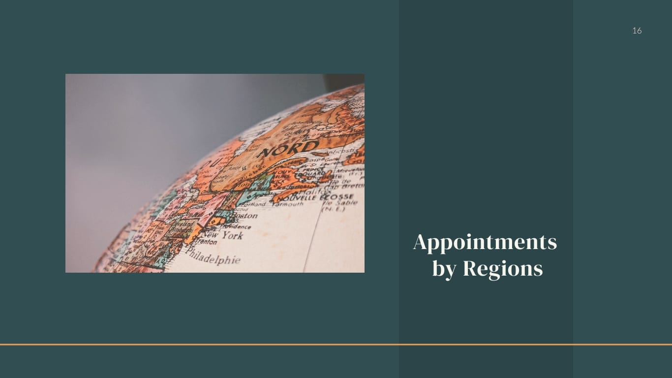 8 Types of HR Reports Every Human Resource Manager Should Have on Hand