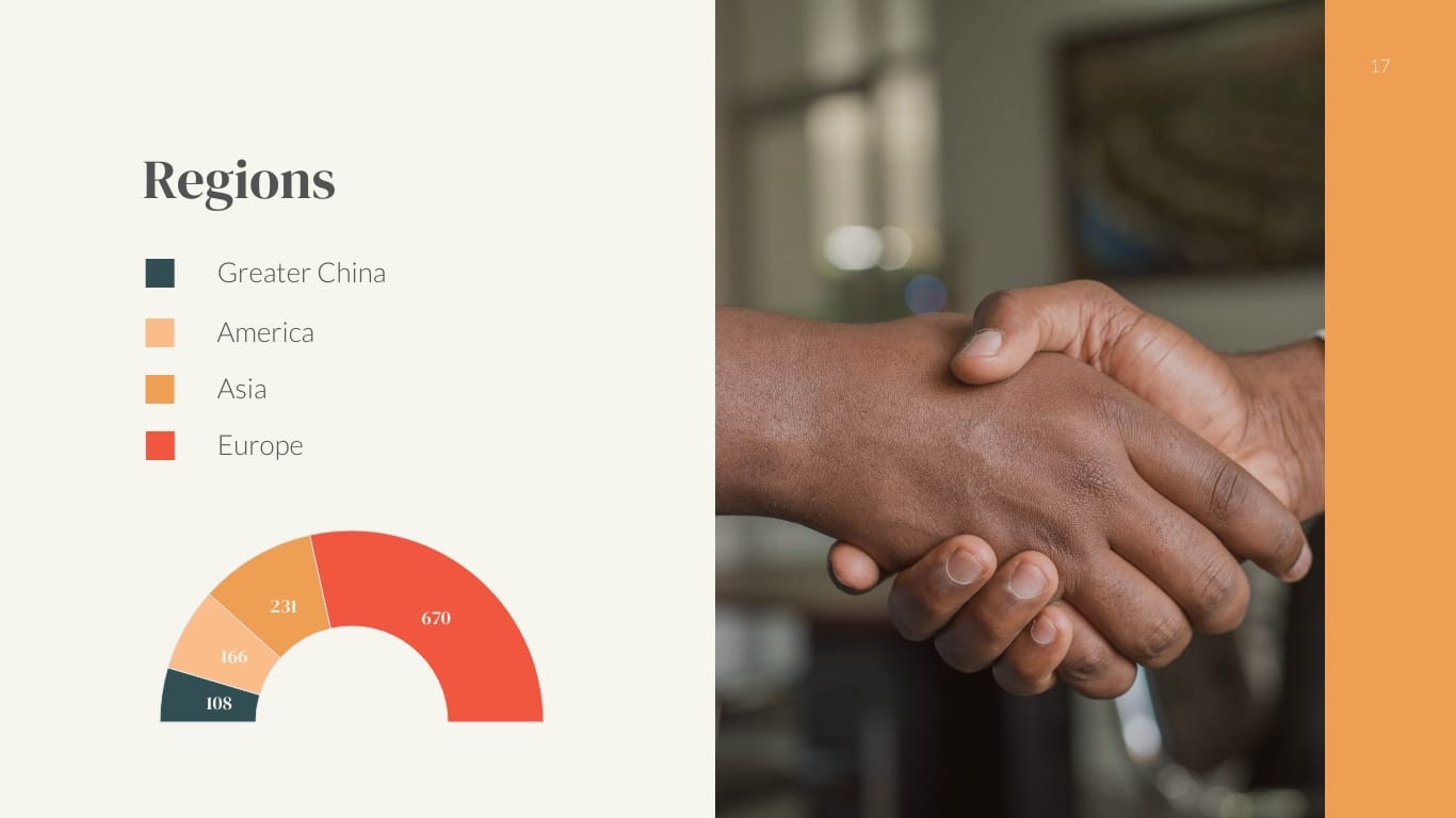 8 Types of HR Reports Every Human Resource Manager Should Have on Hand