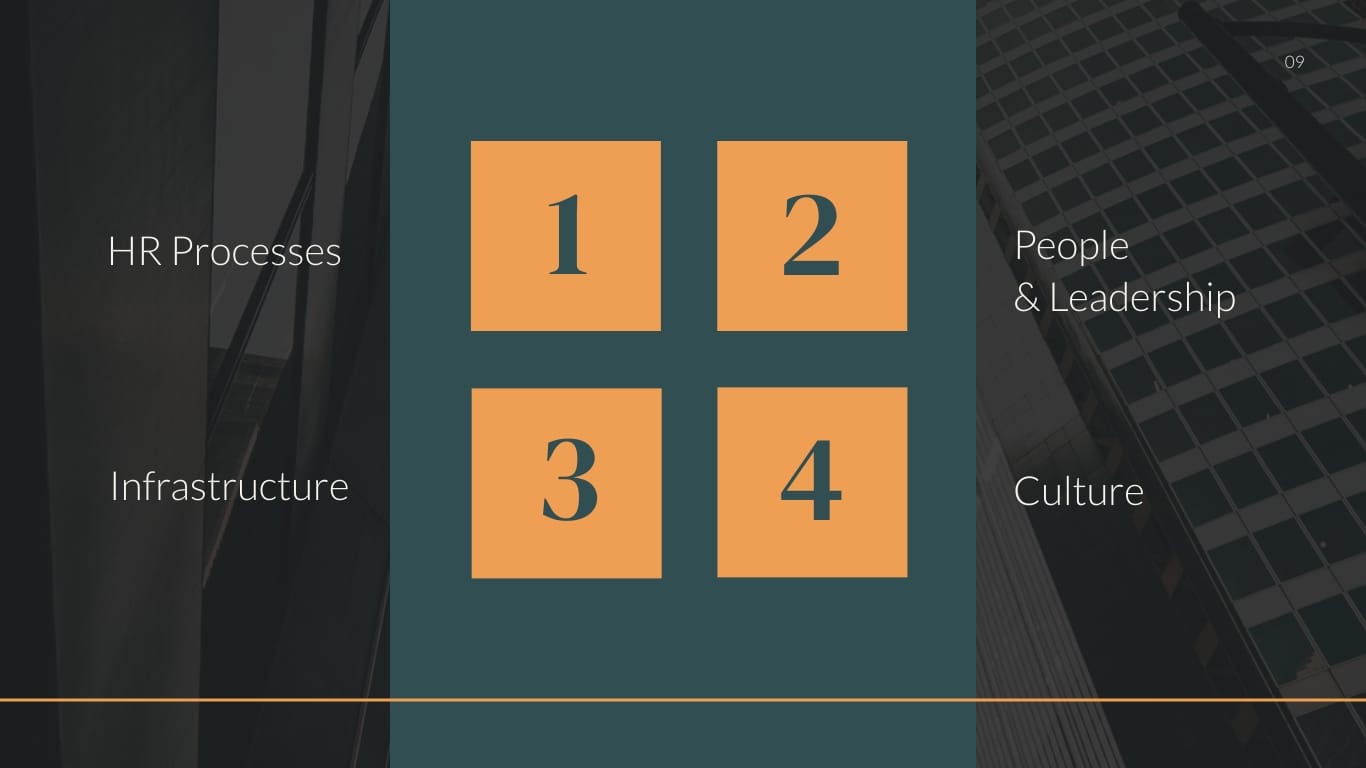 8 Types of HR Reports Every Human Resource Manager Should Have on Hand