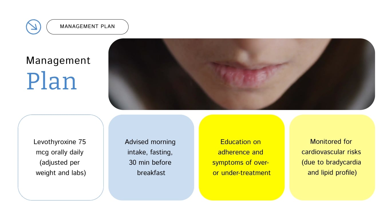 Hypothyroidism Clinical Presentation Template | Visme