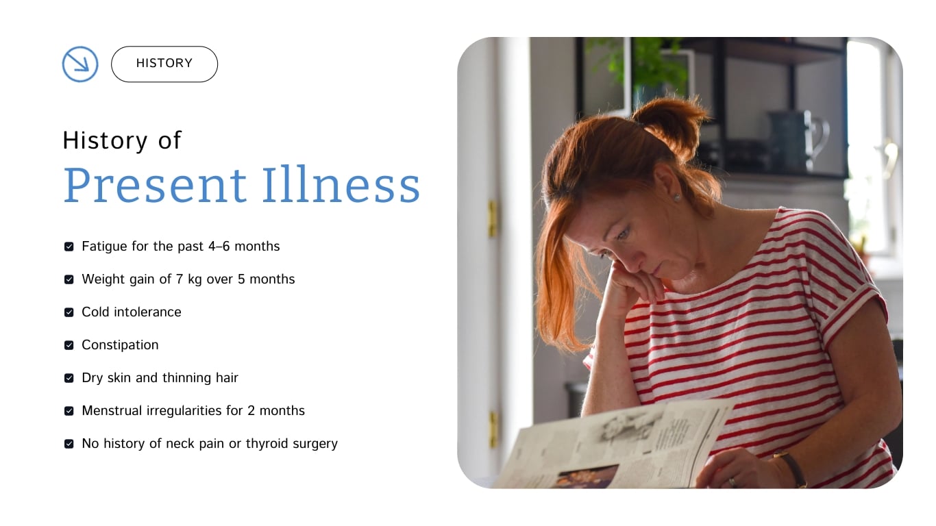 Hypothyroidism Clinical Presentation Template | Visme
