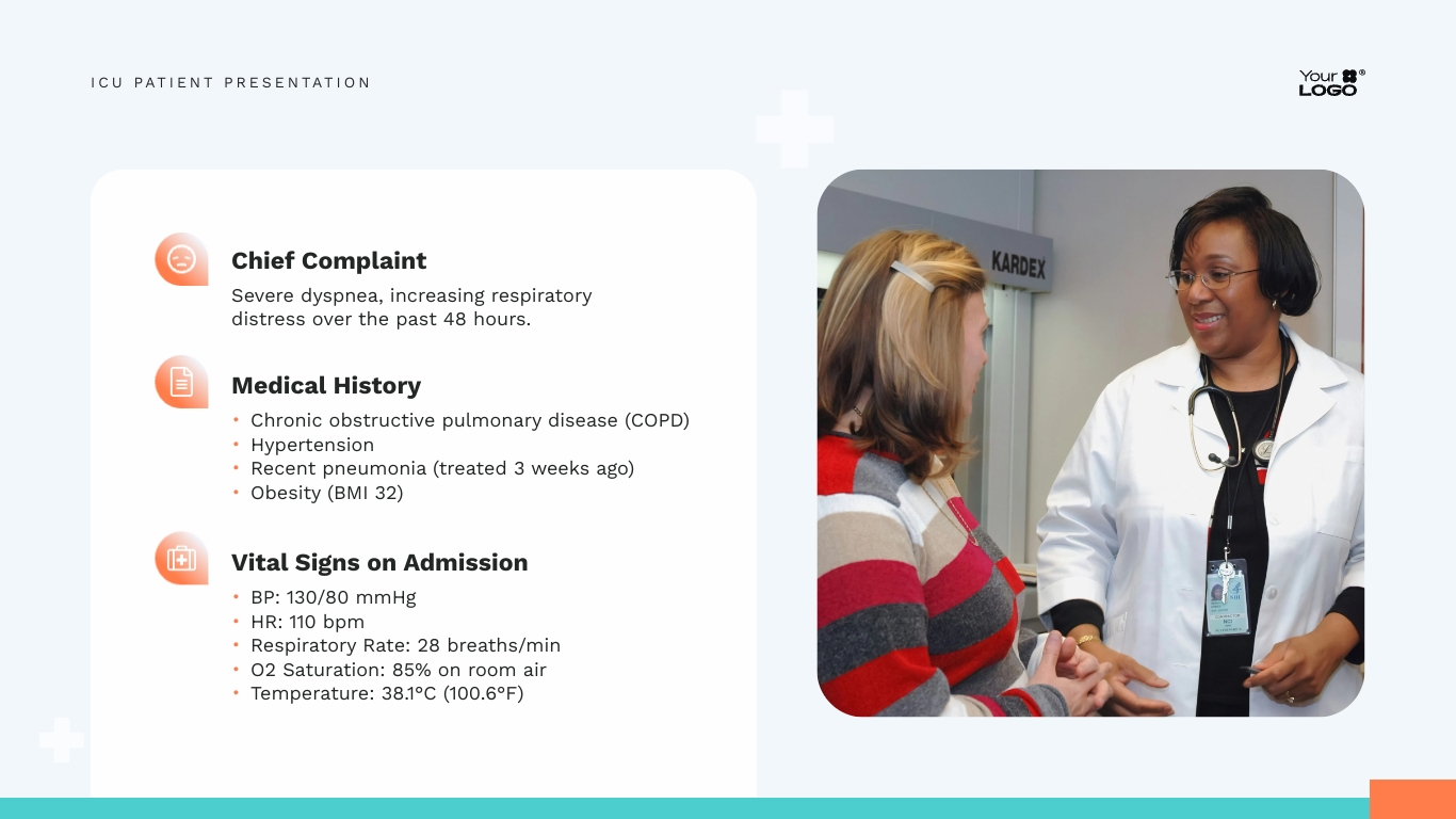 ICU Patient Presentation Template | Visme