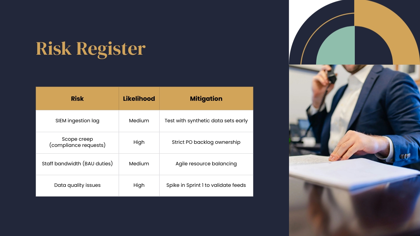 IT Project Kickoff Presentation Template | Visme