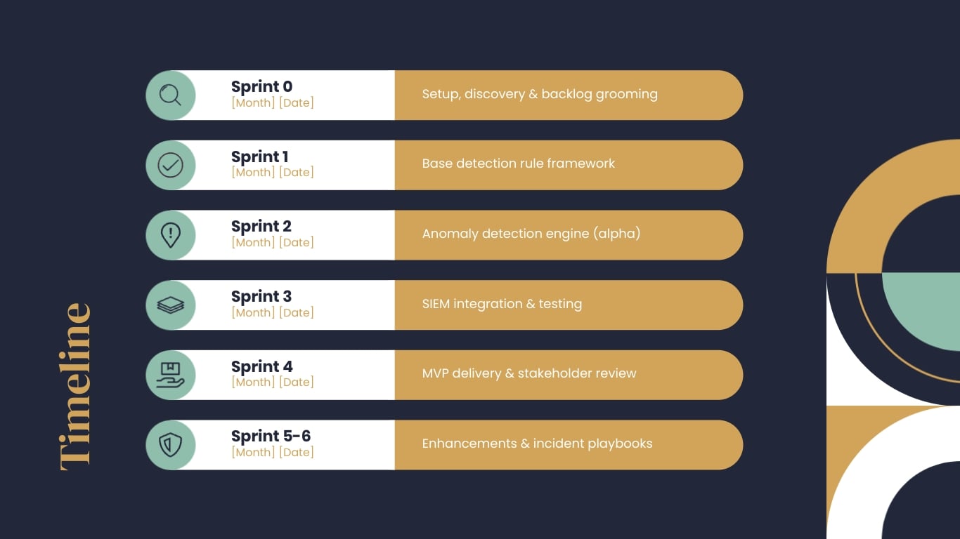 IT Project Kickoff Presentation Template | Visme