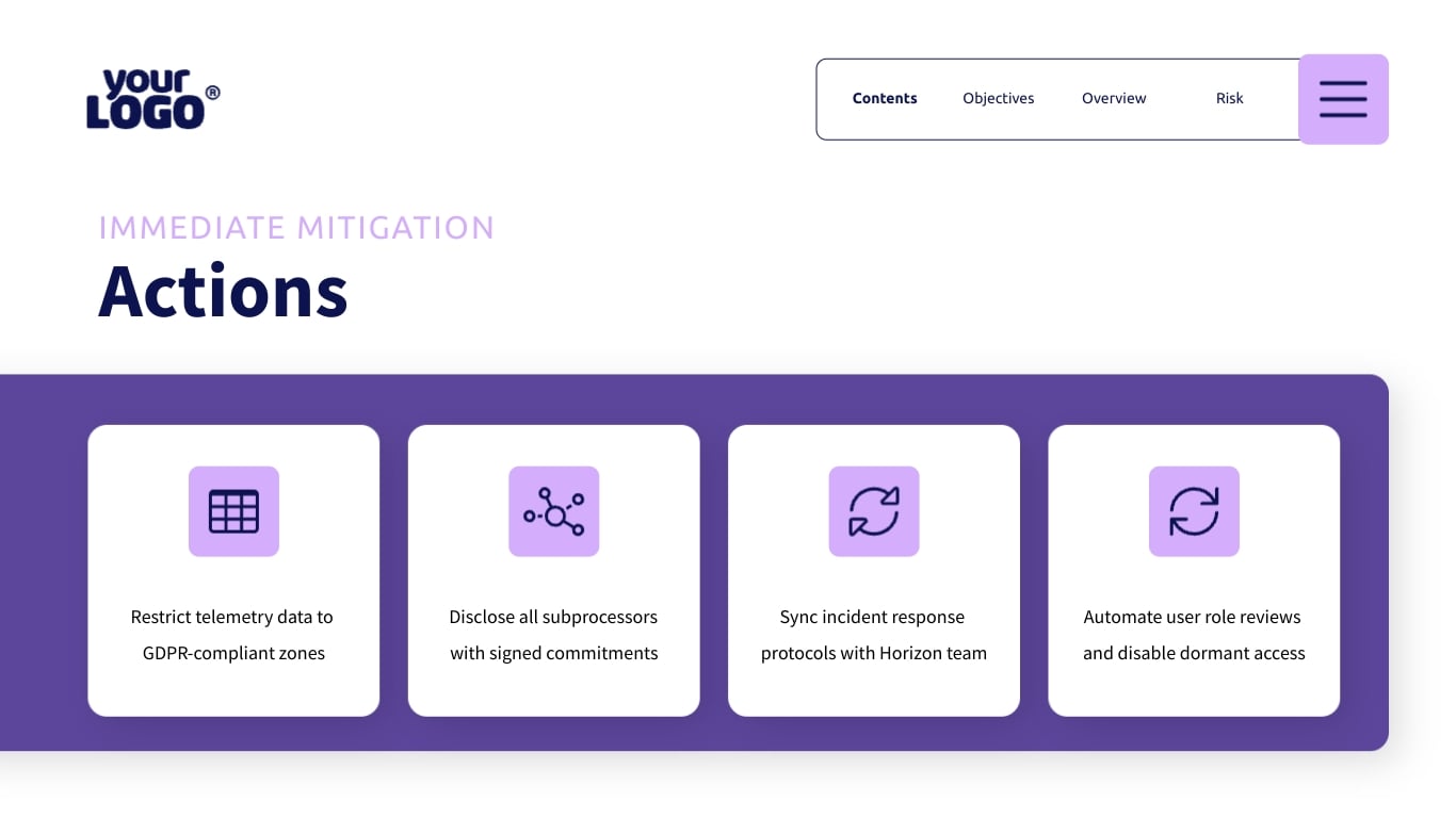 IT Security Risk Assessment Presentation Template | Visme