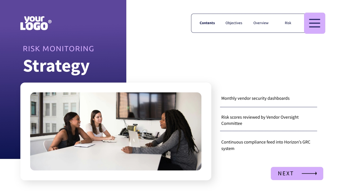 IT Security Risk Assessment Presentation Template | Visme