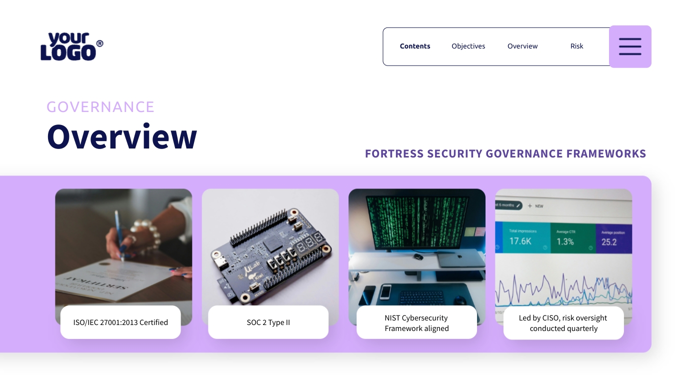 IT Security Risk Assessment Presentation Template | Visme