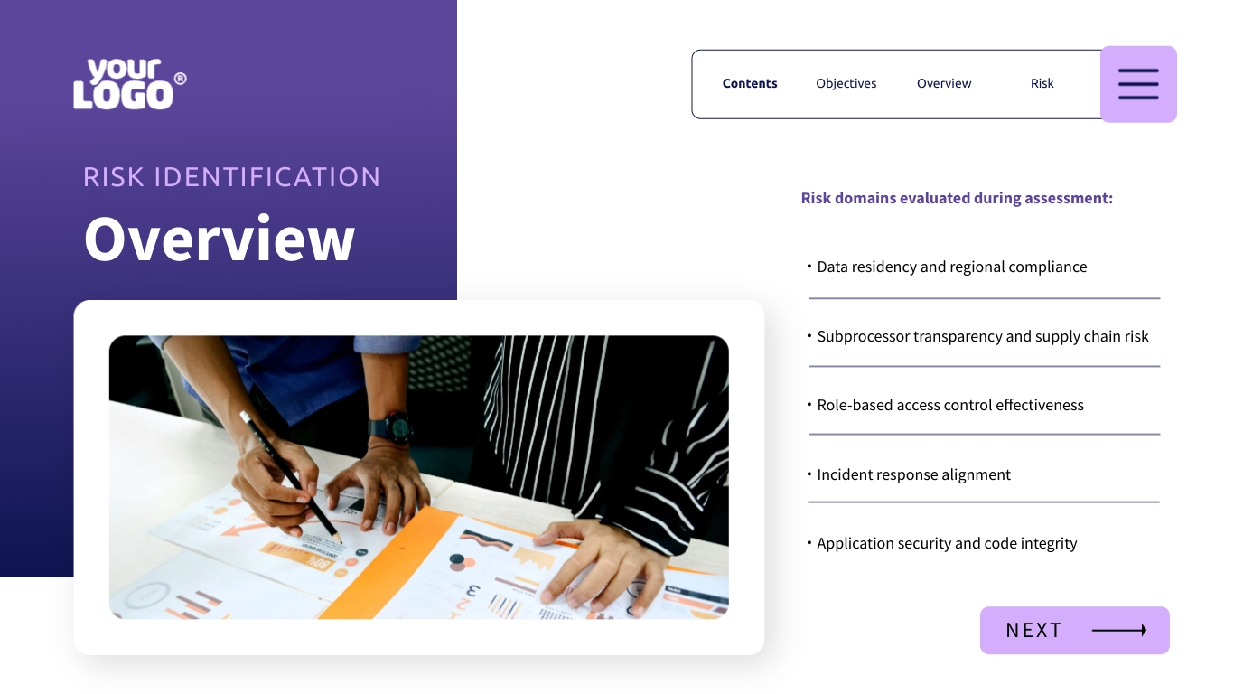 IT Security Risk Assessment Presentation Template | Visme