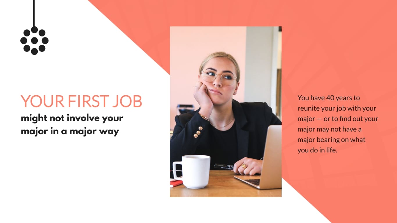 Ignite Presentation Template | Visme