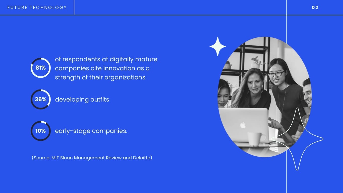 Innovation Presentation Template | Visme