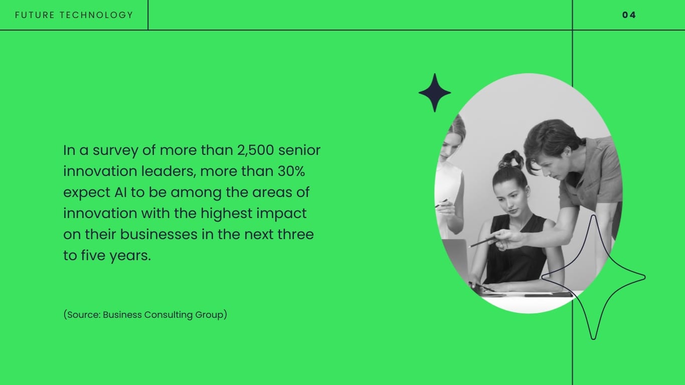 Innovation Presentation Template | Visme