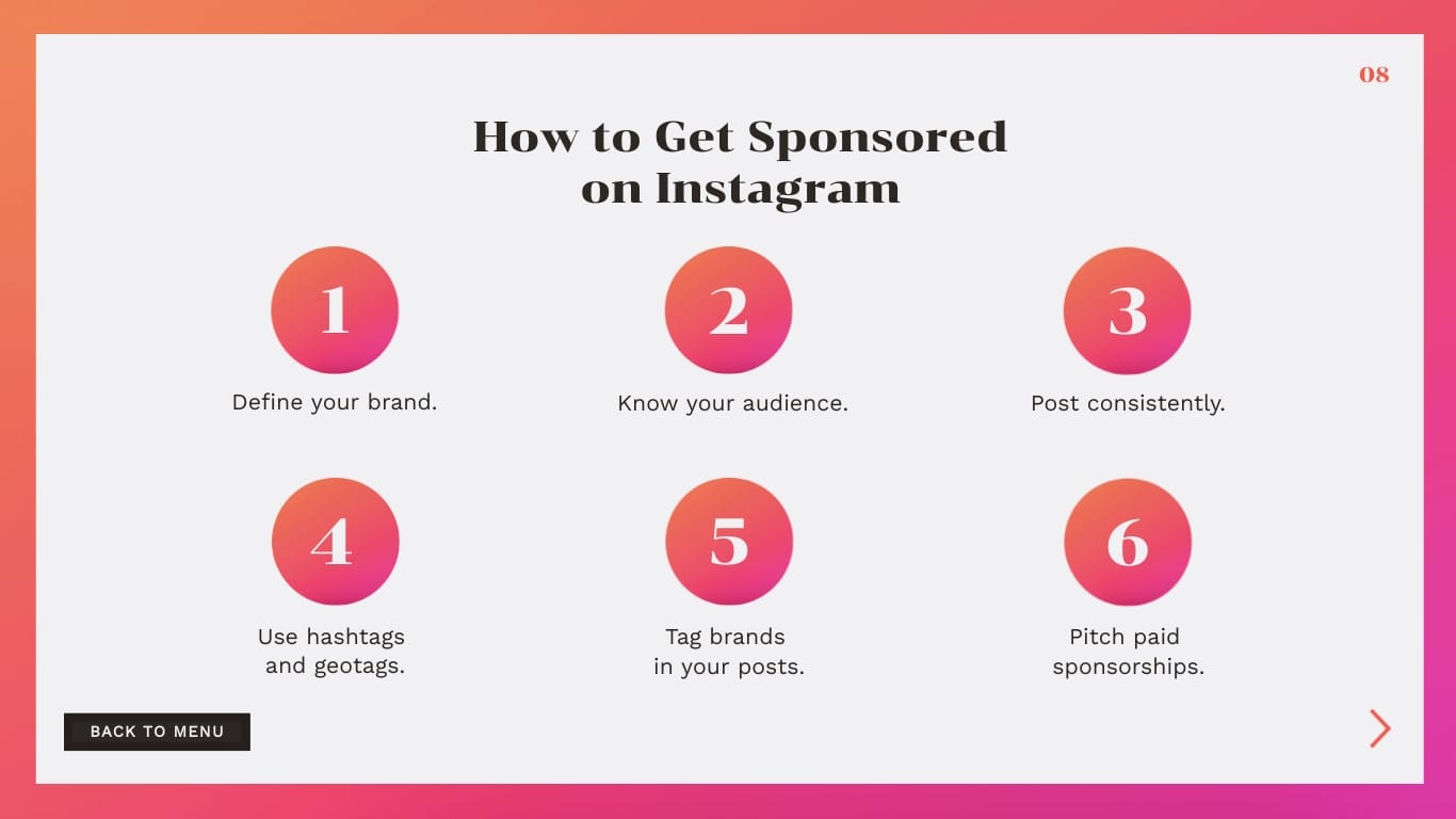 Instagram Sponsorship Interactive Presentation Template | Visme