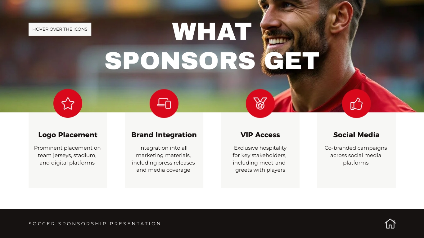 Interactive Soccer Sponsorship Presentation Template | Visme