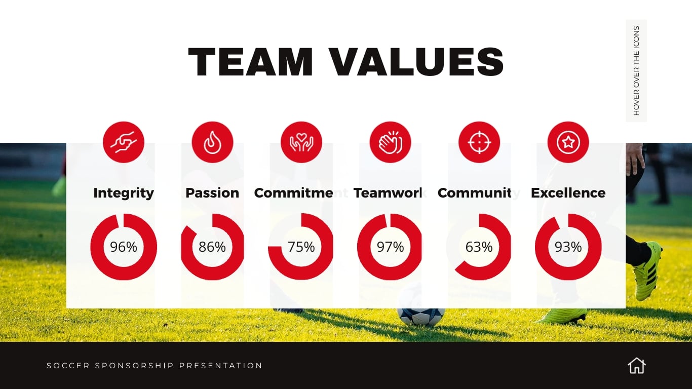 Interactive Soccer Sponsorship Presentation Template | Visme