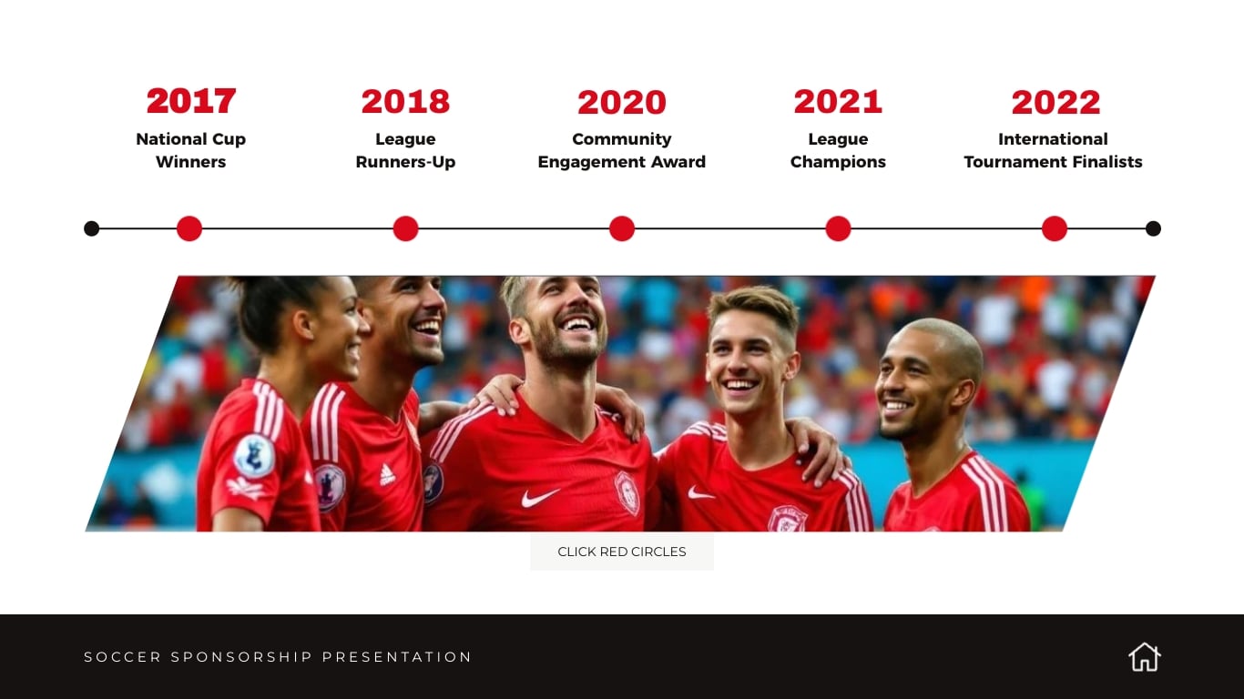 Interactive Soccer Sponsorship Presentation Template | Visme