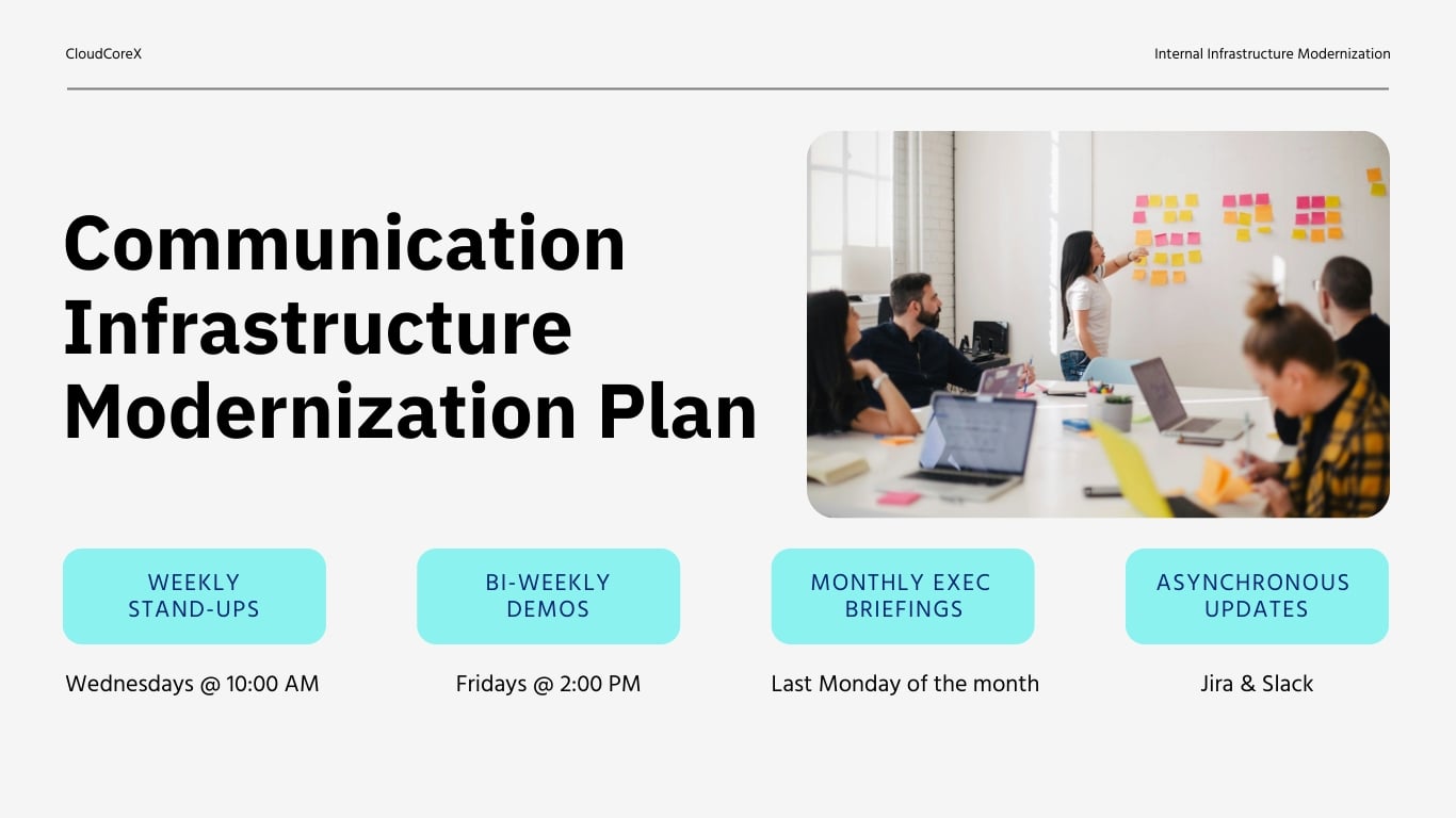 Internal Project Kickoff Presentation Template | Visme