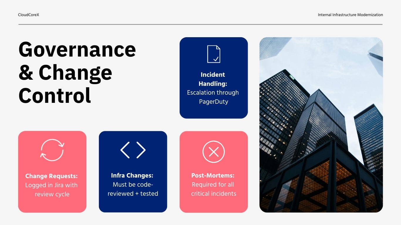 Internal Project Kickoff Presentation Template | Visme