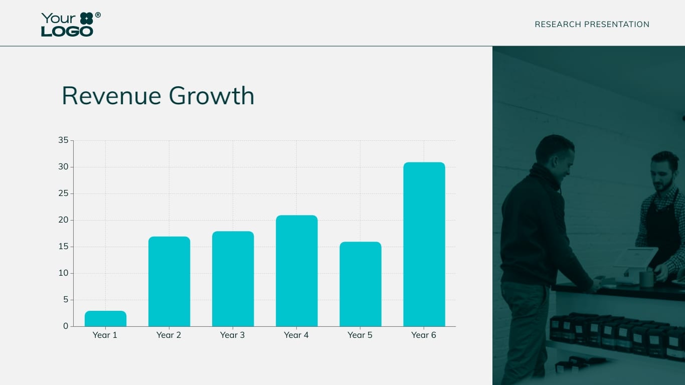 Investment Research Presentation Modern Template | Visme