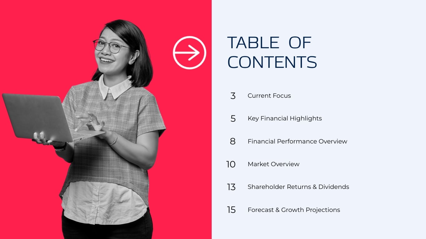 Investor Relations Briefing Template | Visme