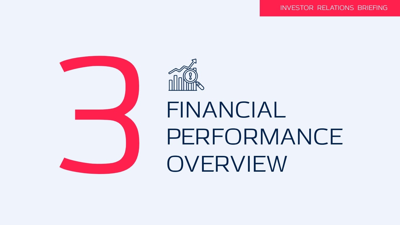 Investor Relations Briefing Template | Visme