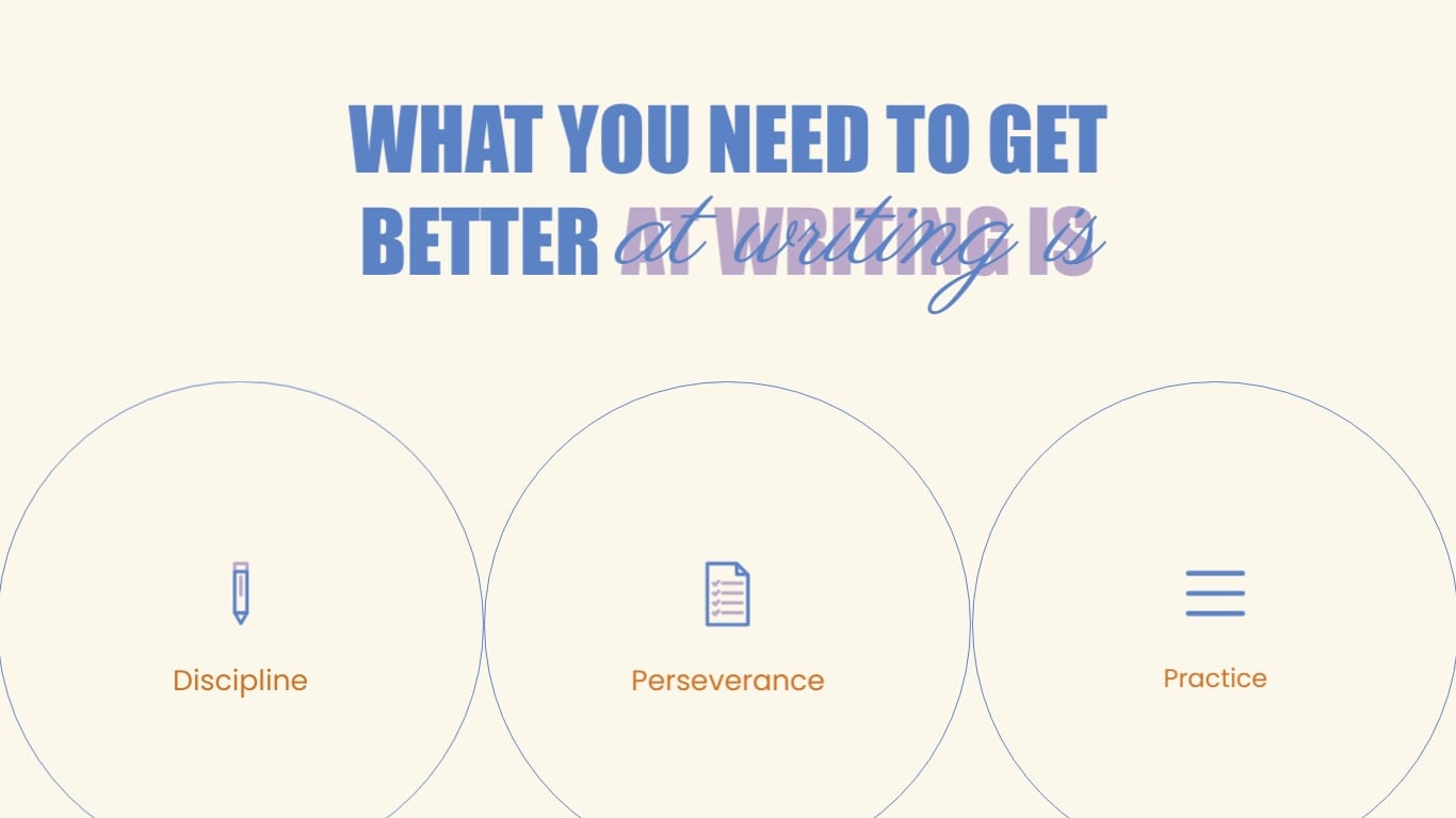 Keynote Session Presentation Template | Visme