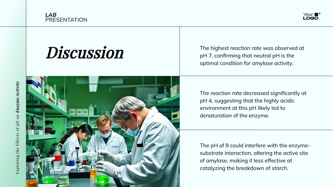 Lab Presentation Template | Visme