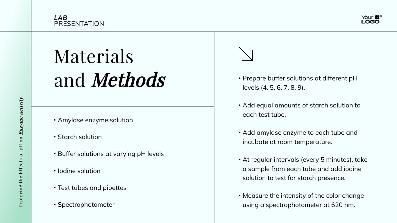 Lab Presentation Template | Visme