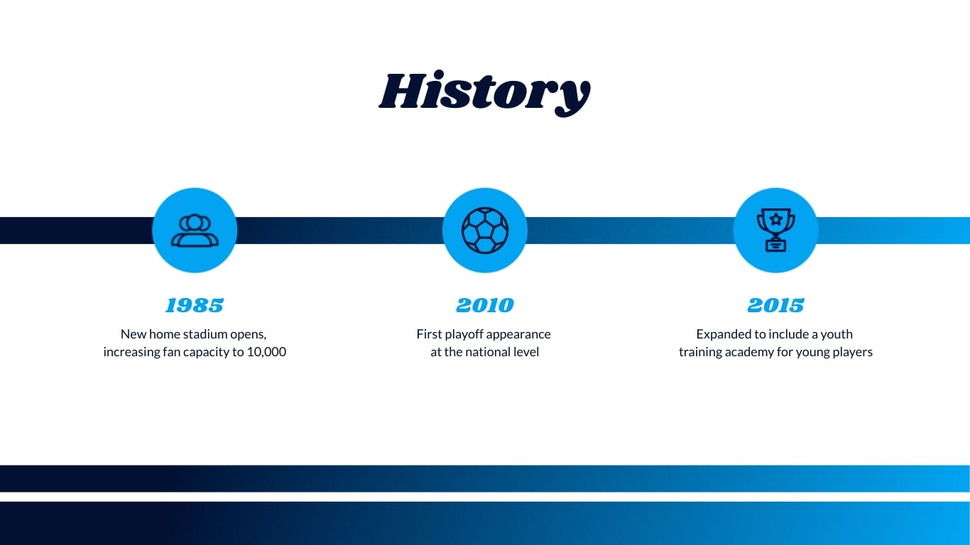 Local Sports Team Sponsorship Presentation Template | Visme