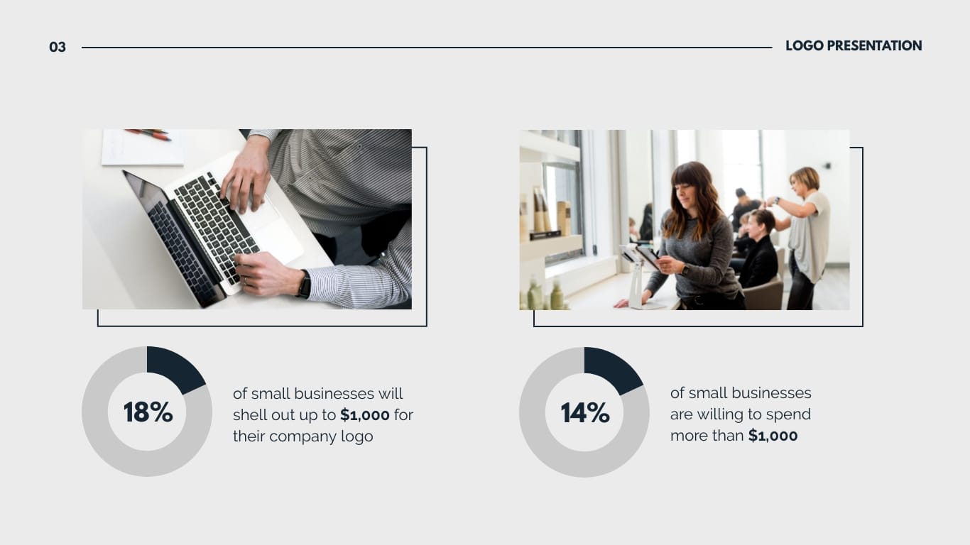 Logo Presentation Template | Visme