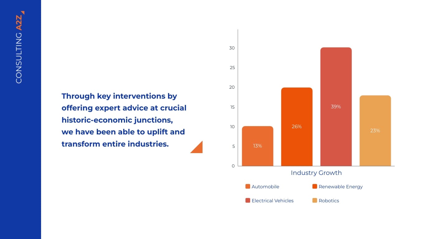 What is a Management Presentation: Templates, Tips & Topics