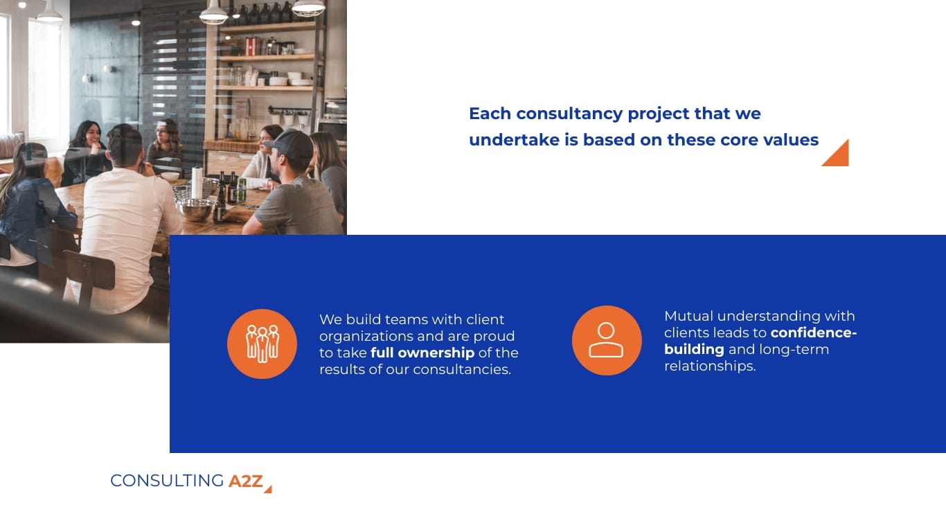 What is a Management Presentation: Templates, Tips & Topics