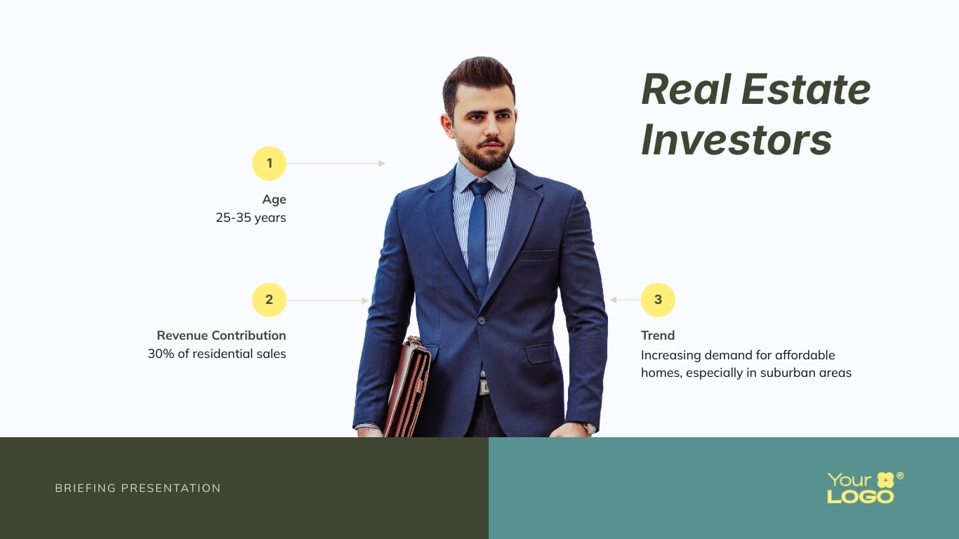 Market and Competitor Executive Briefing Template | Visme