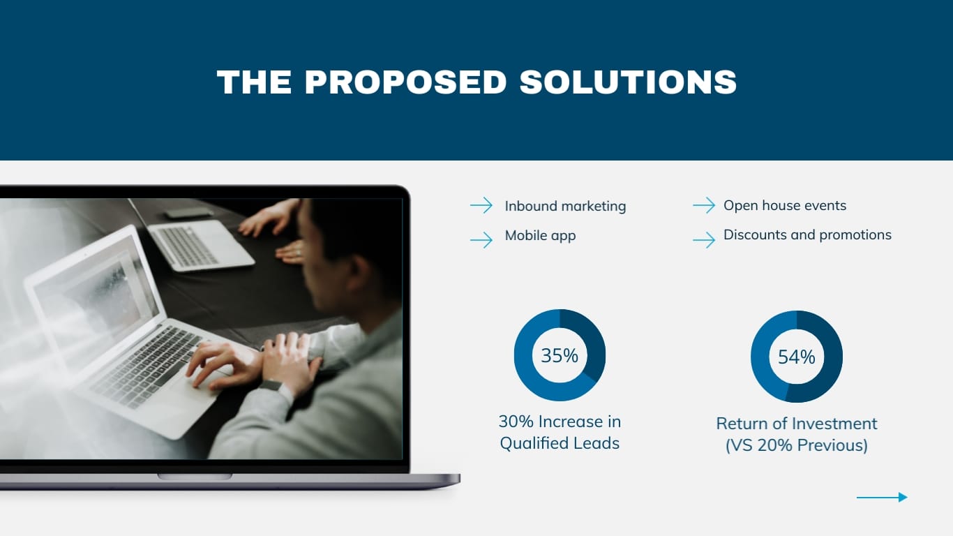 40+ Consulting Templates to Impress Your Clients