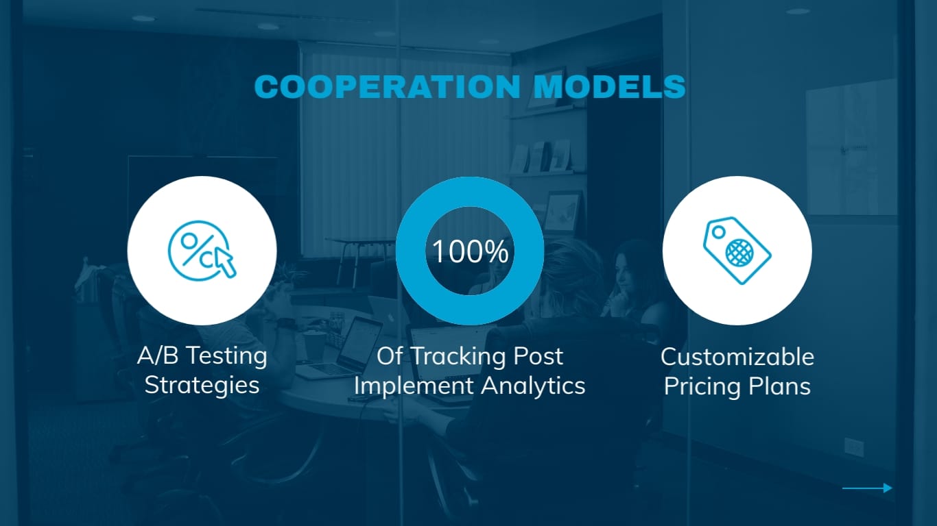 40+ Consulting Templates to Impress Your Clients