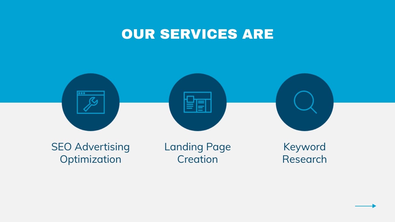 40+ Consulting Templates to Impress Your Clients