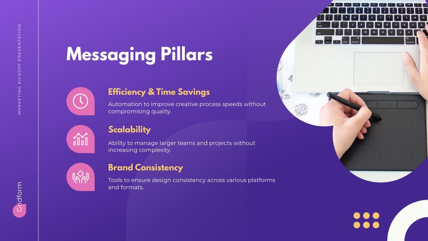 Marketing Campaign Project Kickoff Presentation Template | Visme