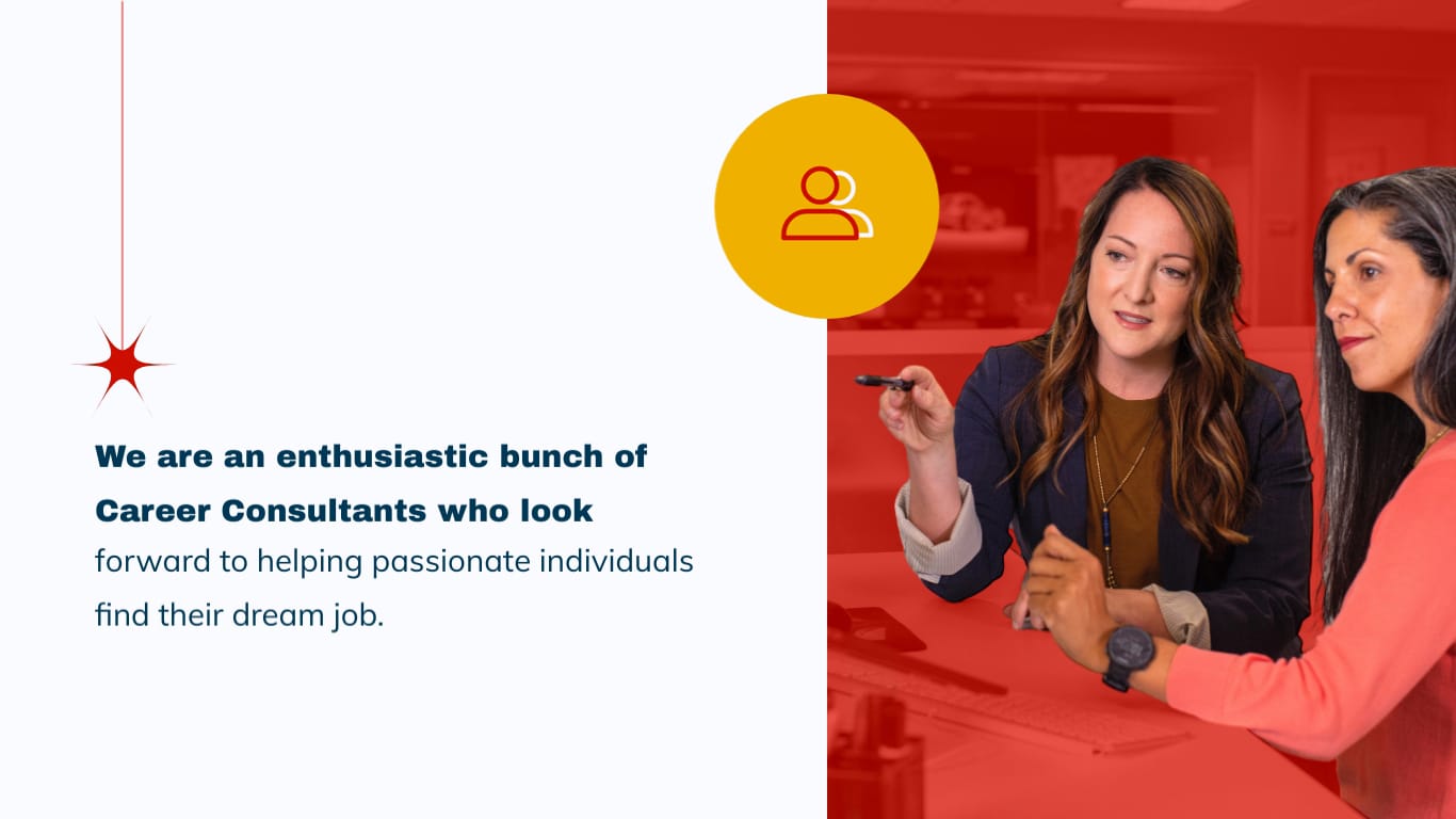 Marketing Job Profiles Presentation Template | Visme