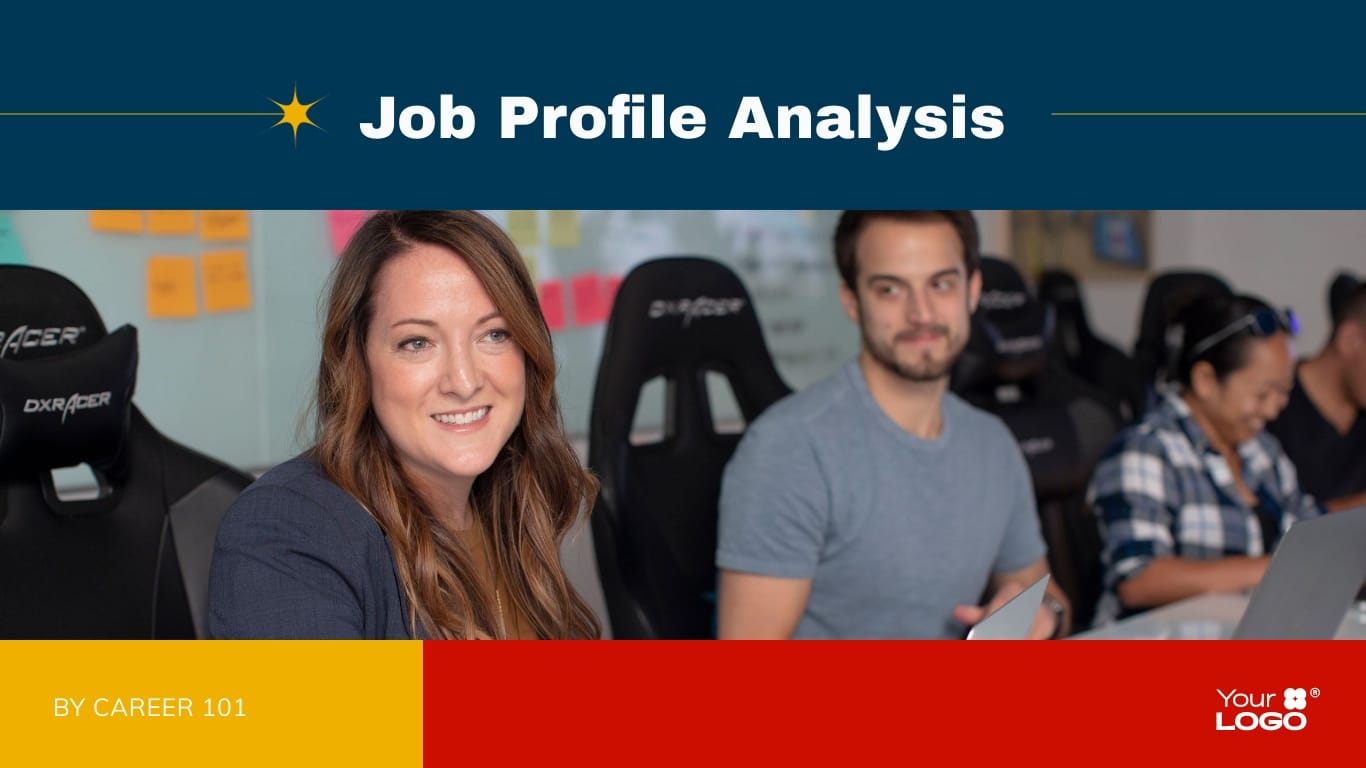 Marketing Job Profiles Presentation Template | Visme