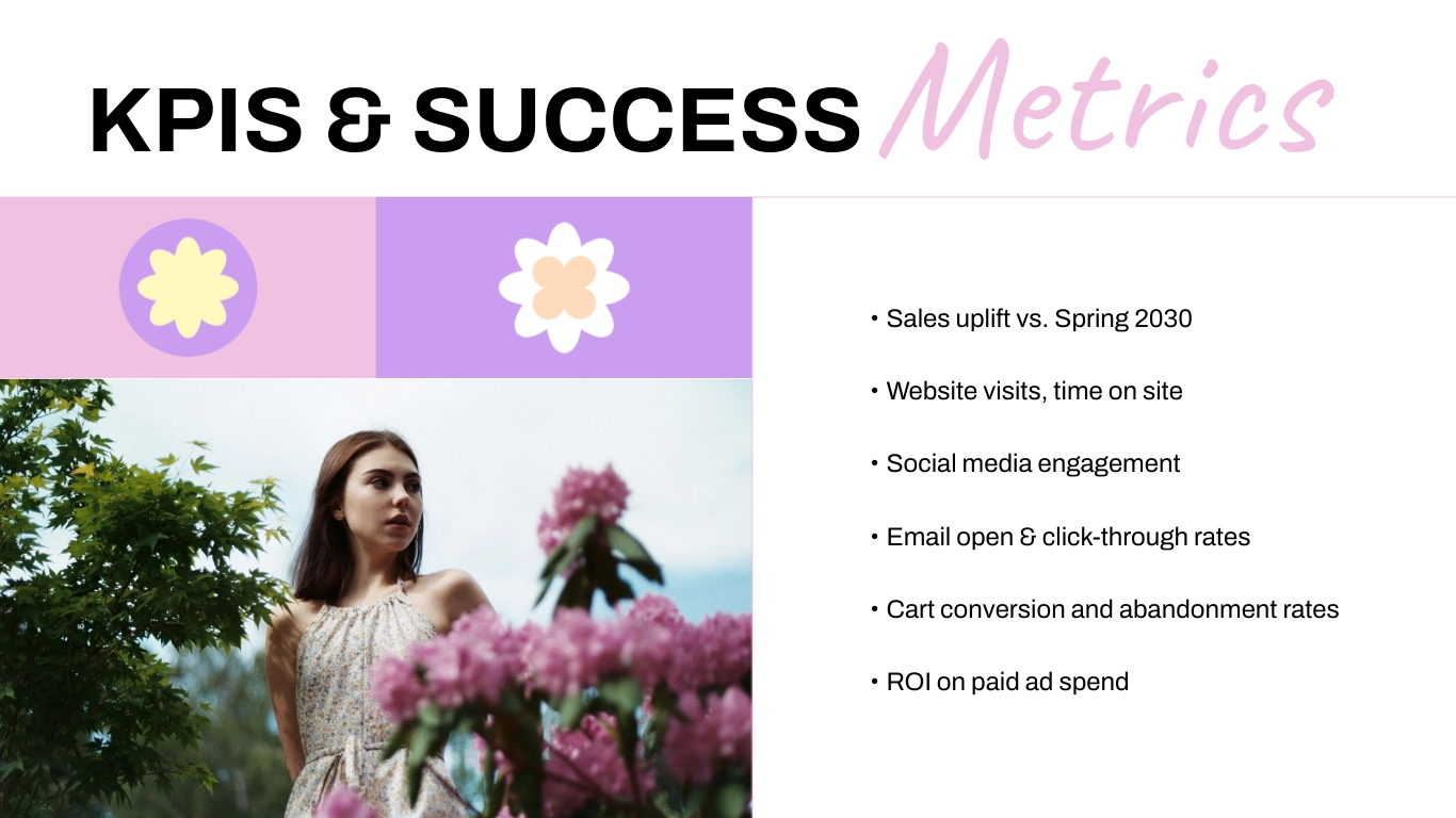 Marketing Project Kickoff Presentation Template | Visme