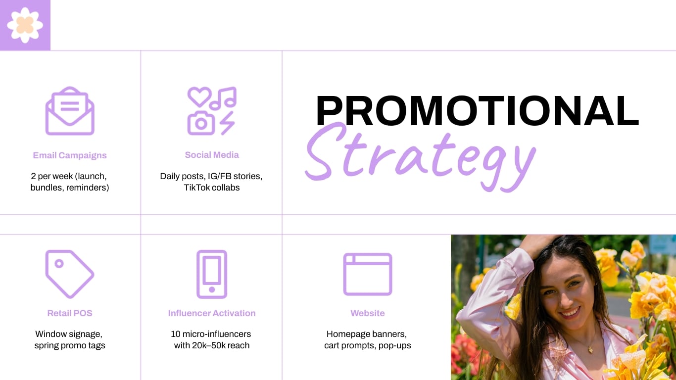 Marketing Project Kickoff Presentation Template | Visme