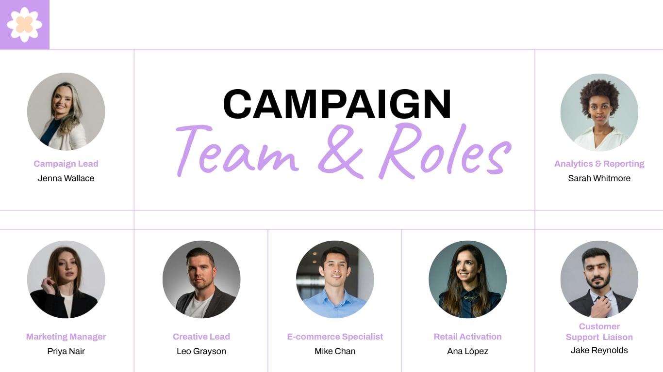 Marketing Project Kickoff Presentation Template | Visme
