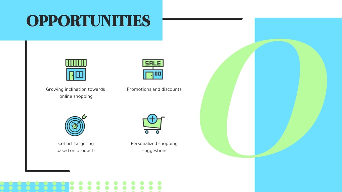 How to Write a Market Analysis: Guidelines & Templates